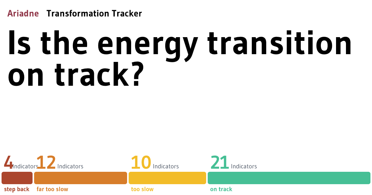 Ariadne Transformation Tracker